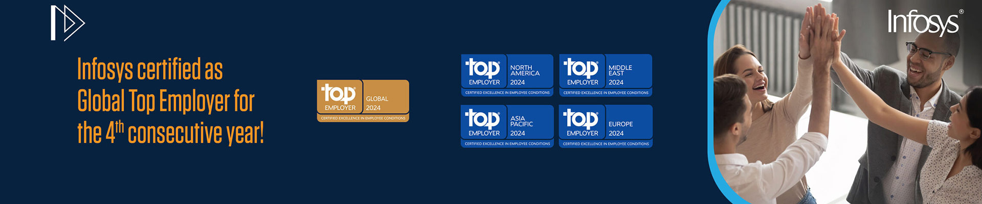 Network Practice Head